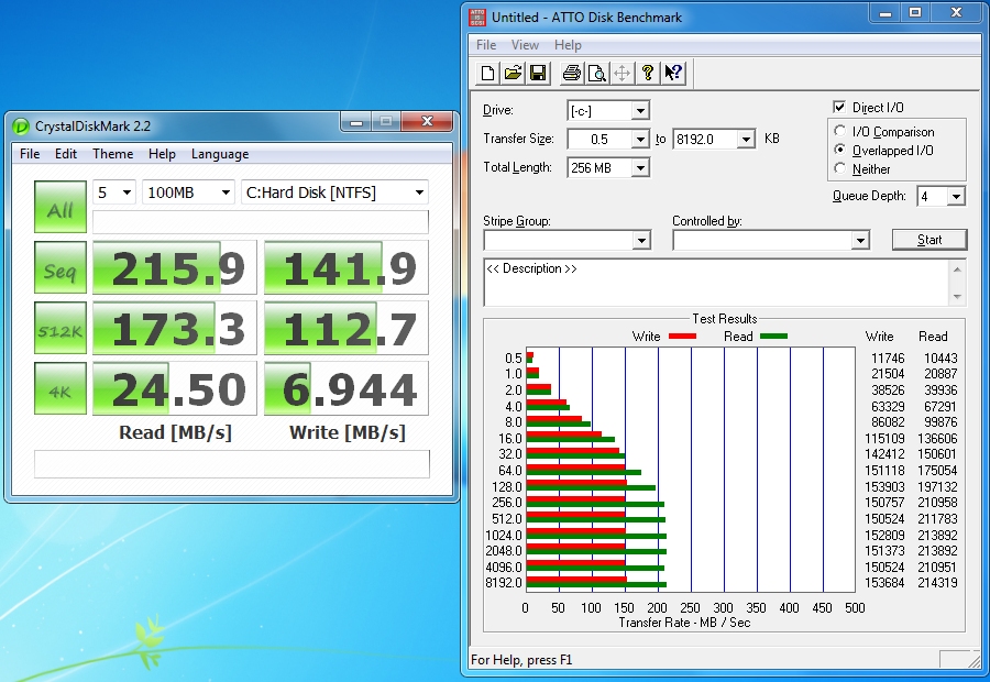 Benchmark HD SSD Disco Rígidos – veja a Velocidade Real - OverBR